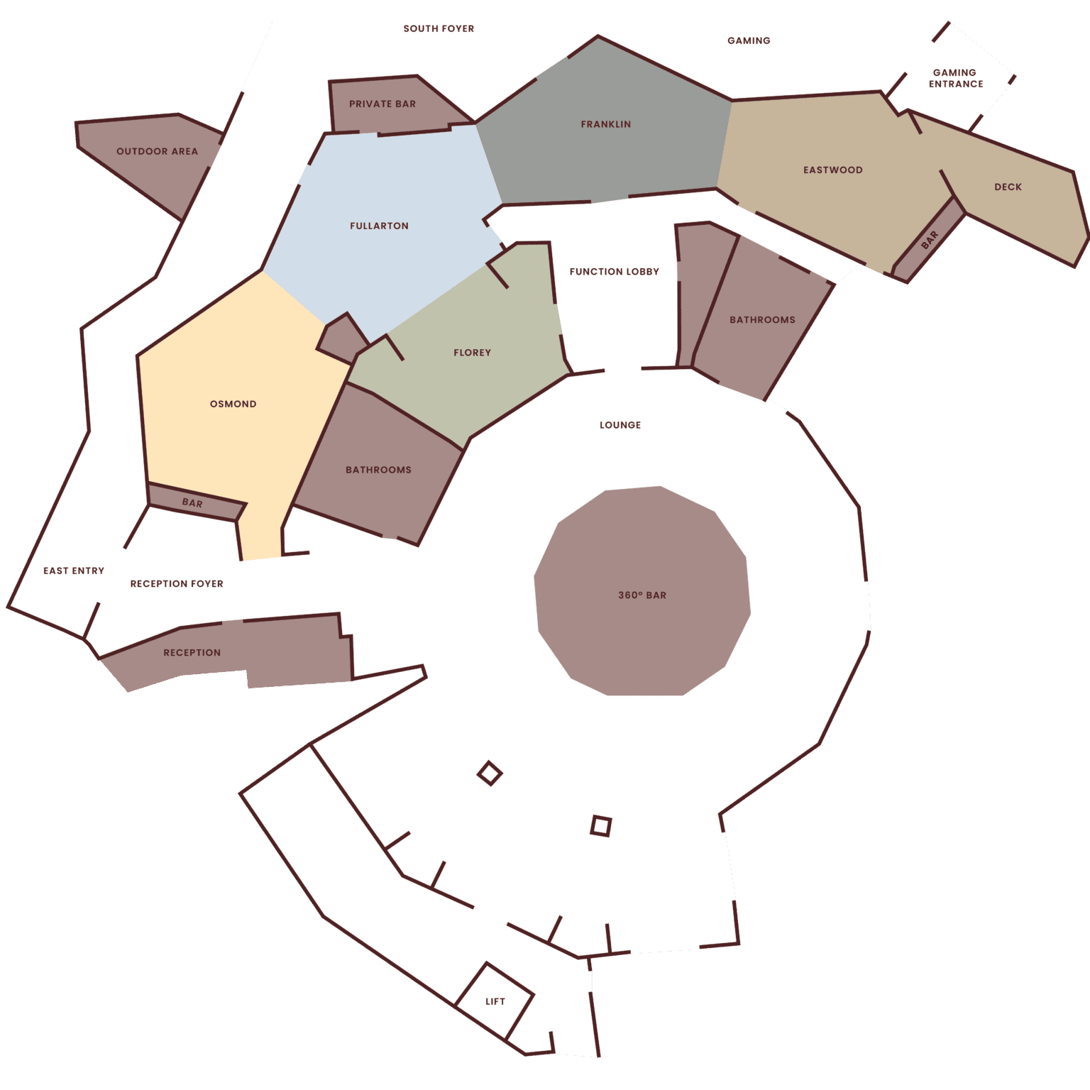 Functions | Arkaba Hotel