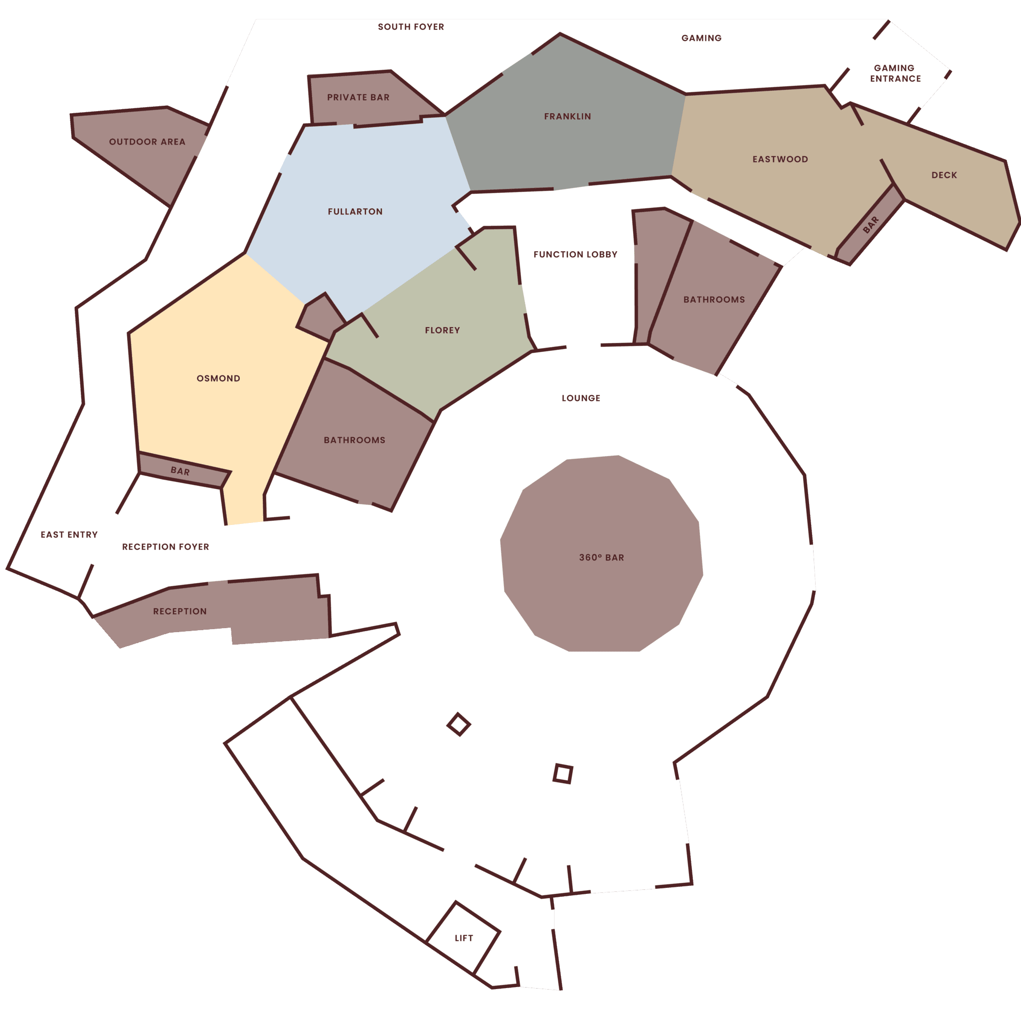 Functions | Arkaba Hotel